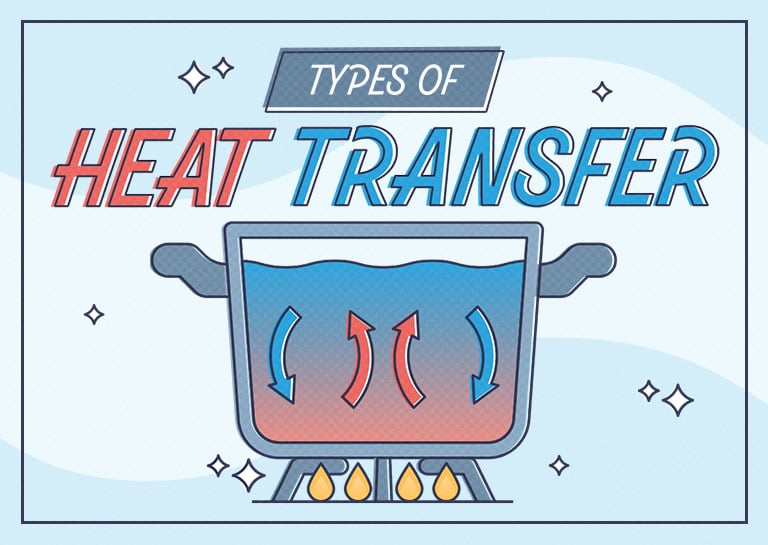 Heat Transfer in Cooking: Convection, Radiation & More