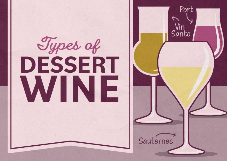 The Best Dessert Wine Types: Taste, Origins, & Pairings