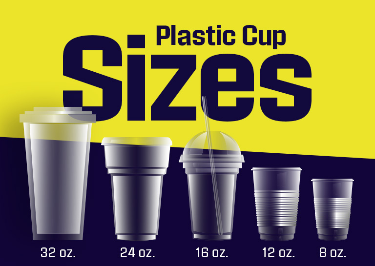 Plastic Cup Sizes Guide - WebstaurantStore