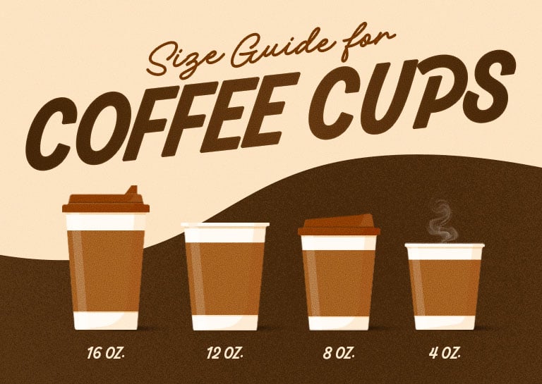 Coffee Cup Size Guide: Standard Sizes to Keep Stocked