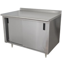 Stainless Steel Enclosed-Base Commercial Work Tables