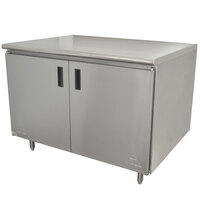 Stainless Steel Enclosed-Base Commercial Work Tables