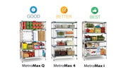 Metro MetroMax Shelving: Good, Better, Best Video | WebstaurantStore