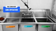 How to Use a Three Compartment Sink Properly Video | WebstaurantStore