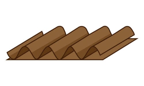 Types Of Corrugated Boxes 2022 