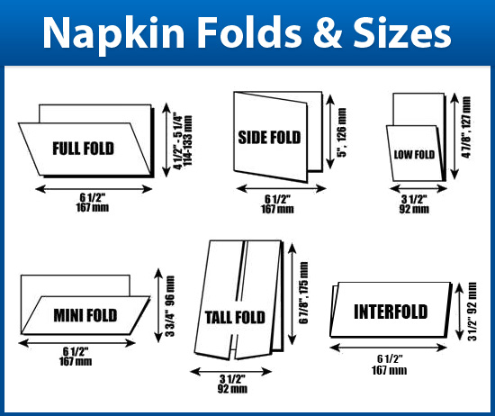 Dispenser Napkins Folds and Sizes