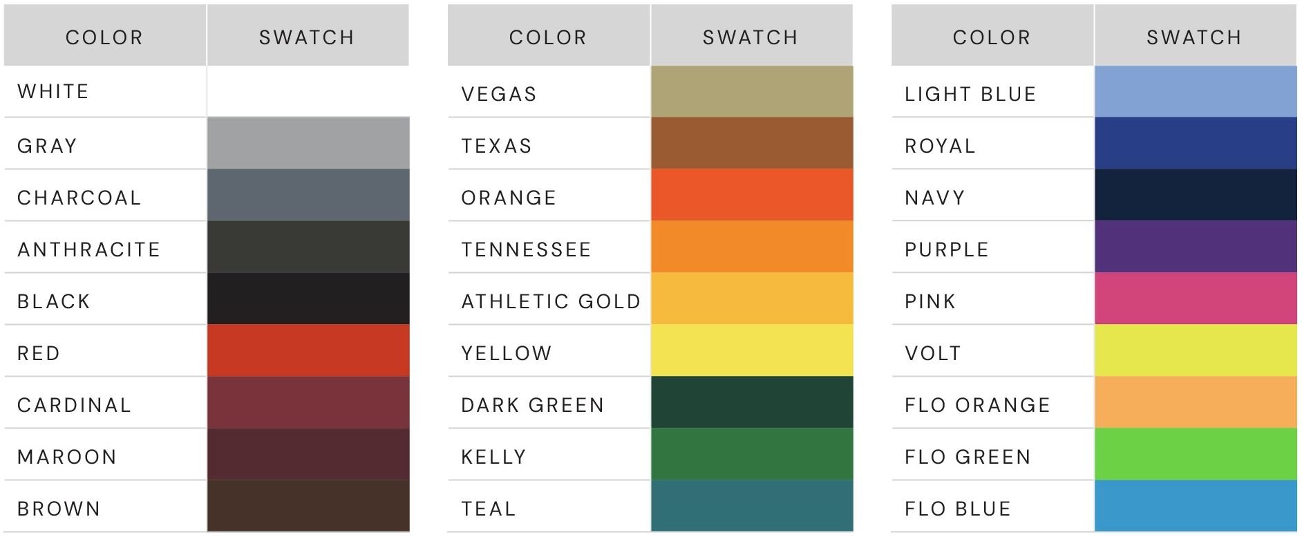 Customizable Products | Webstaurantstore