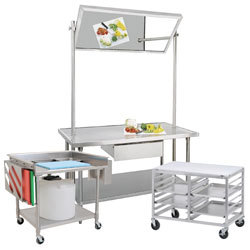 Stainless Steel Prep Tables | Kitchen Work Tables